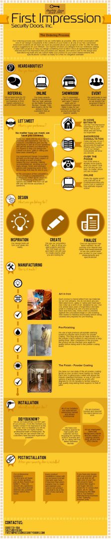 The First Impression Experience | First Impression Ironworks