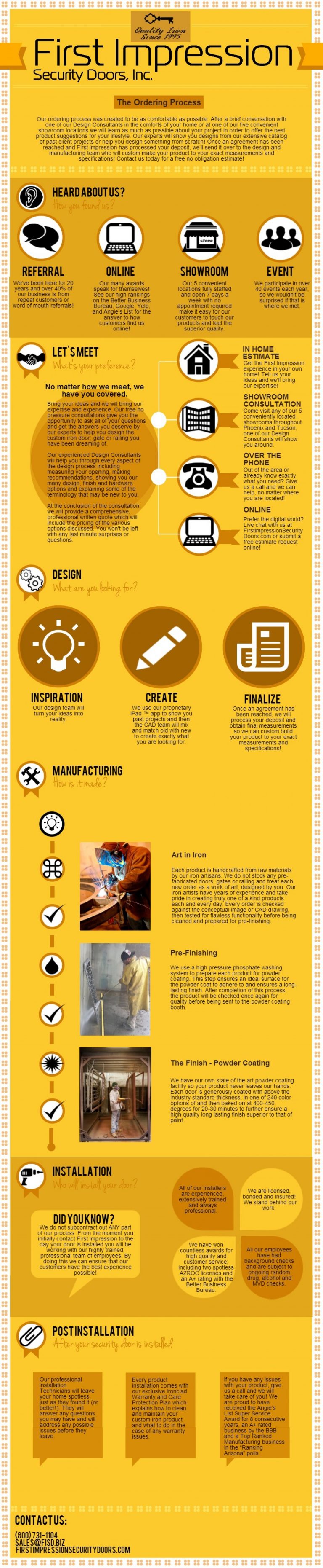 The First Impression Experience | First Impression Ironworks